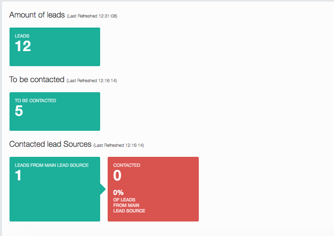 Building a Report in the MI Report Builder – Hubsolv